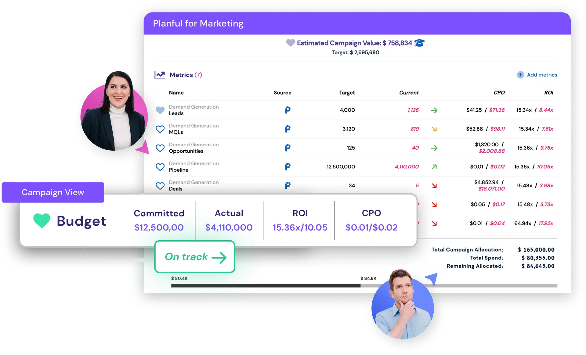 Marketing Performance Management Made Easy Planful