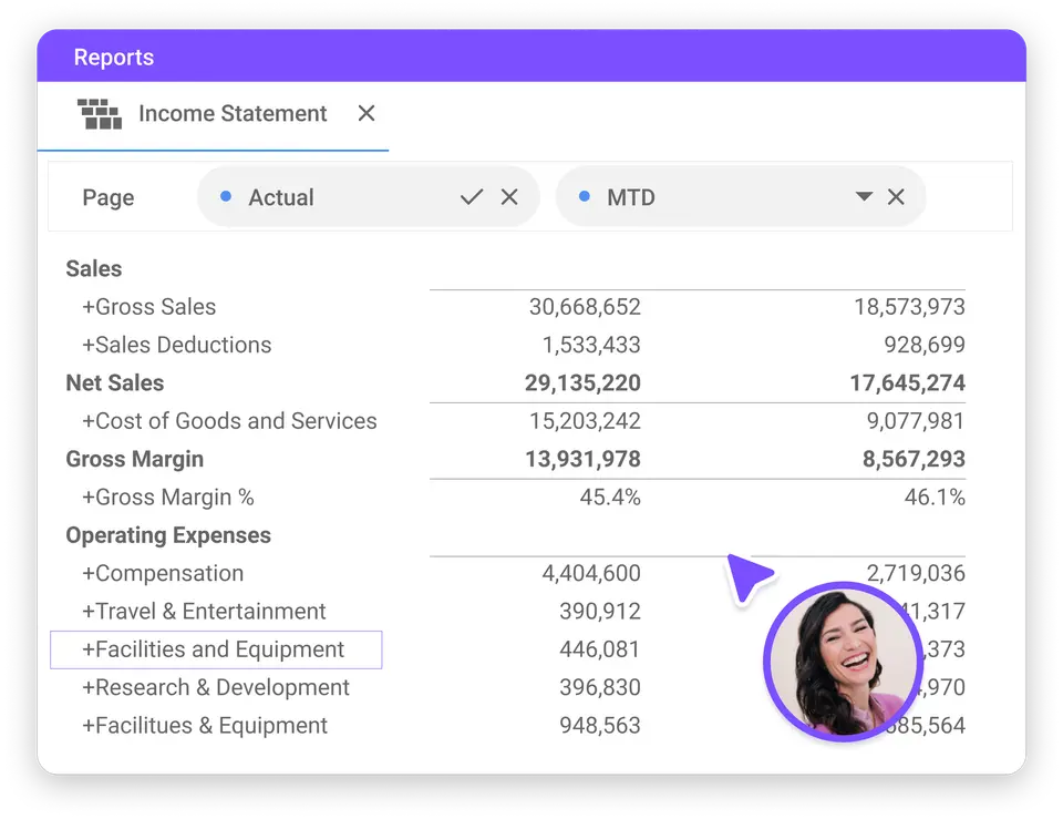 Scenario Analysis - Planful
