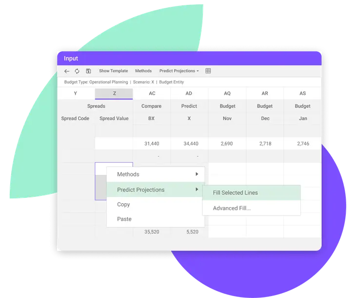 Predict: Projections for ML-driven Planning Baselines