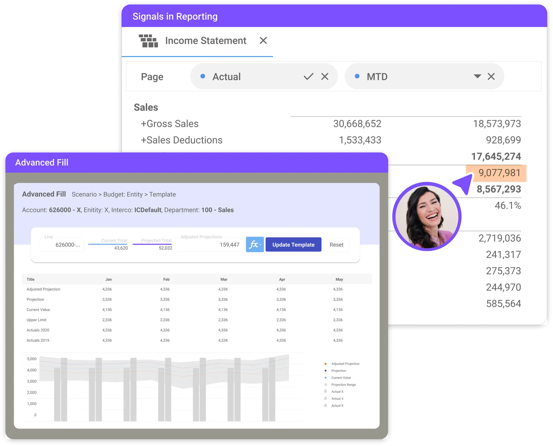 Planful Predict. Elevate Financial Decision Making - Planful