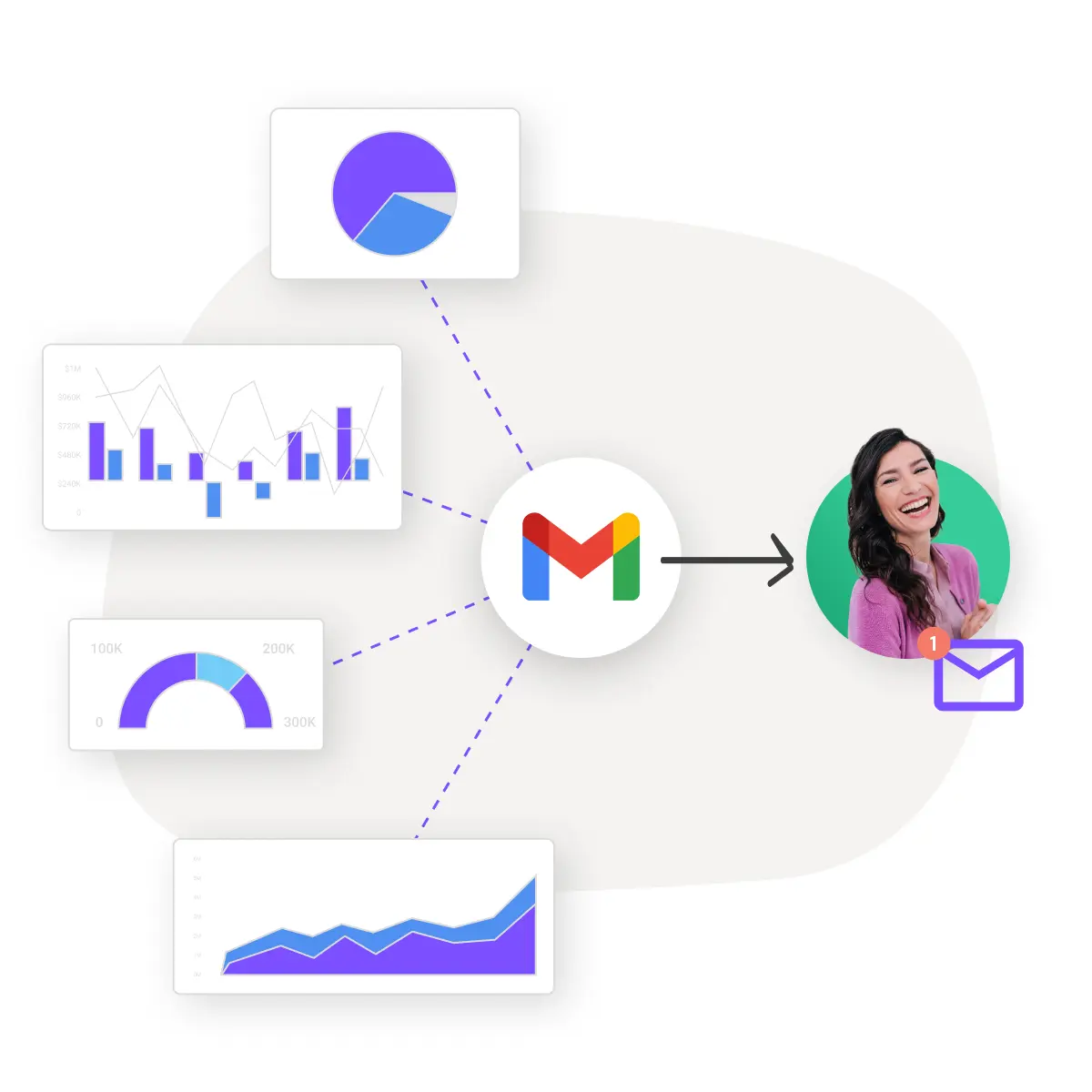 Agile Financial Planning Software - Planful