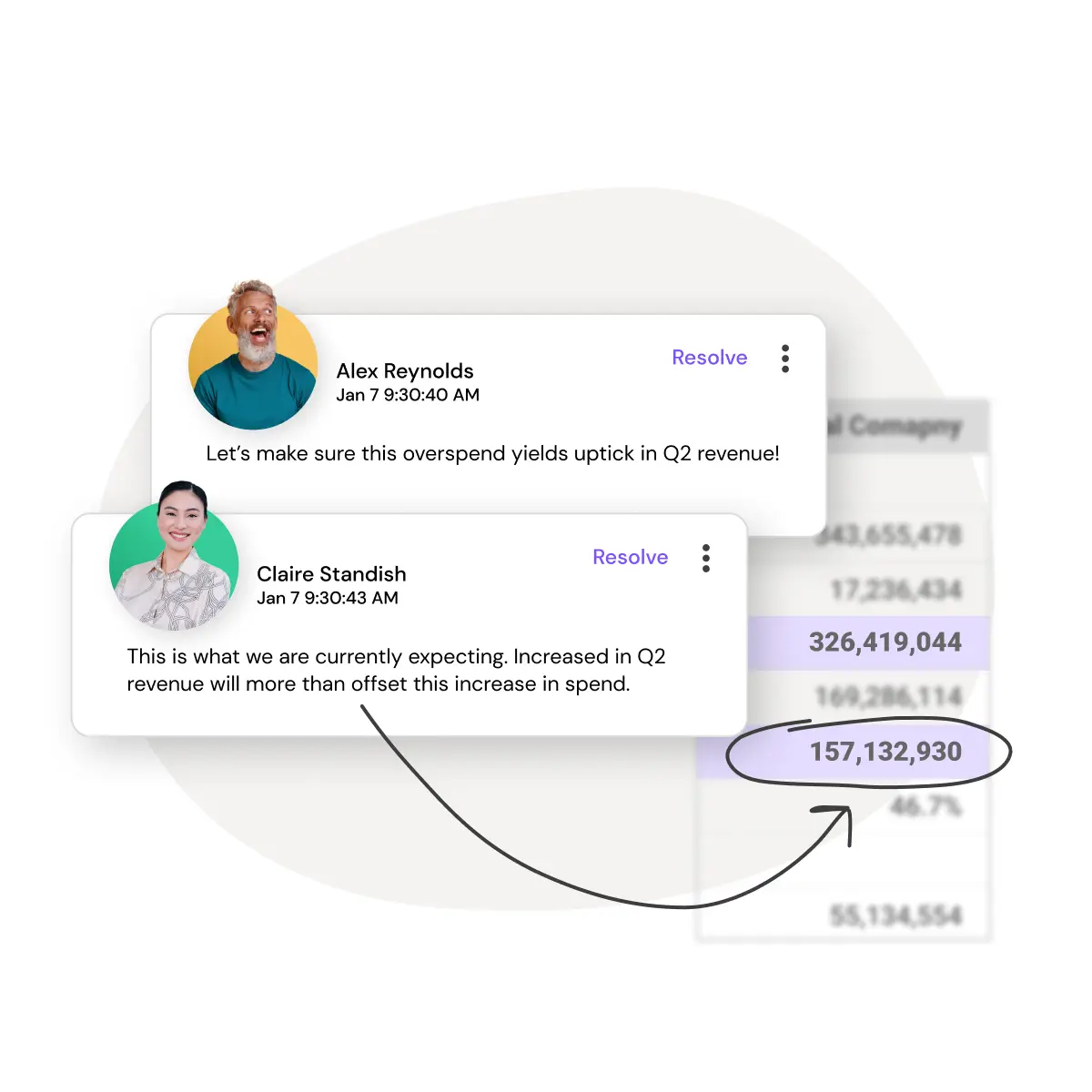 Agile Financial Planning Software - Planful