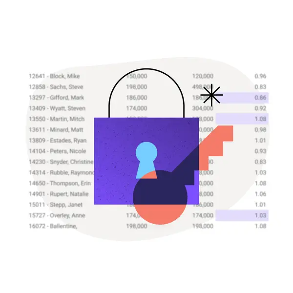 Agile Financial Planning Software - Planful