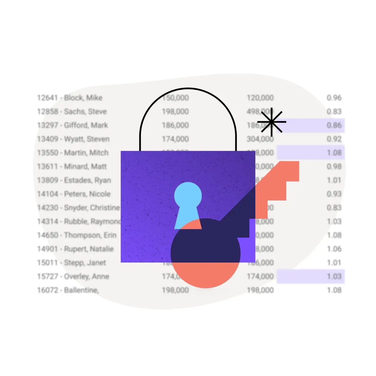 Agile Financial Planning Software - Planful