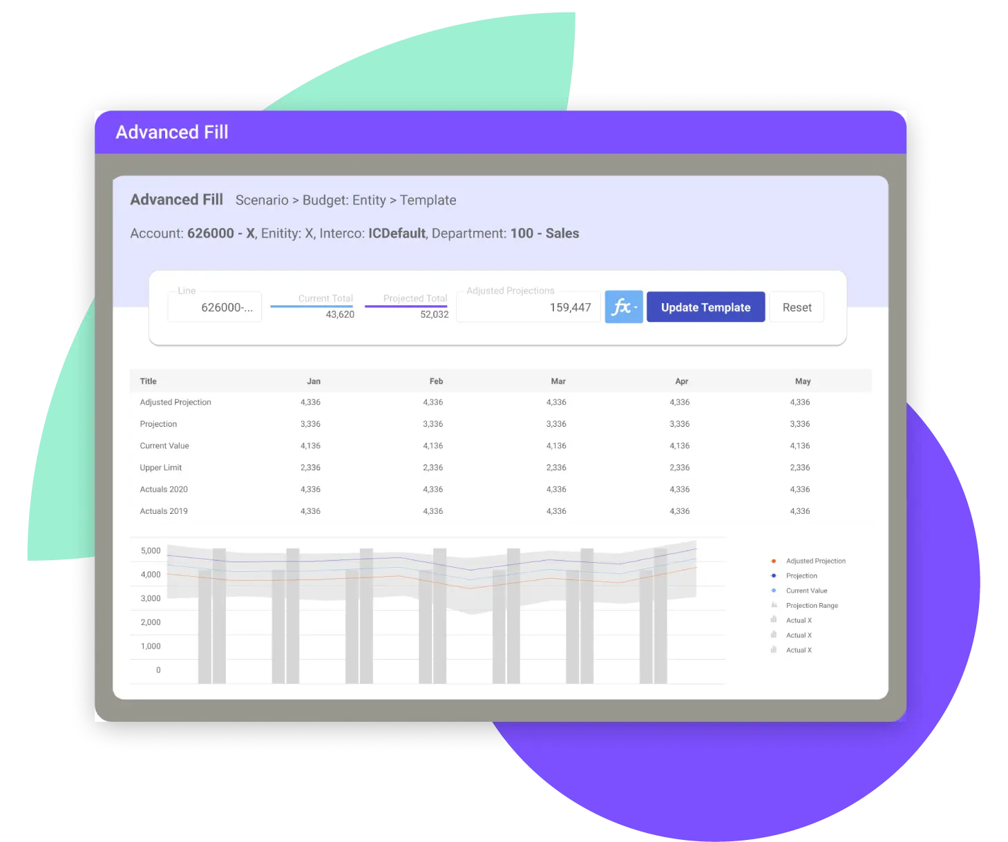 Planful Predict - Planful