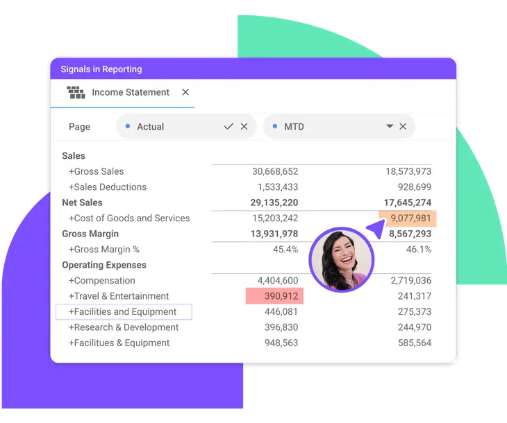 Planful Predict. Elevate Financial Decision Making - Planful