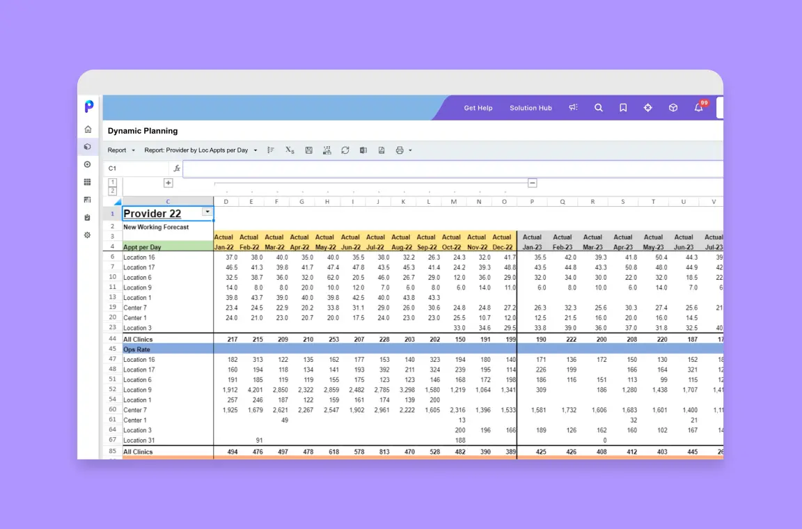 Solution Hub - Planful