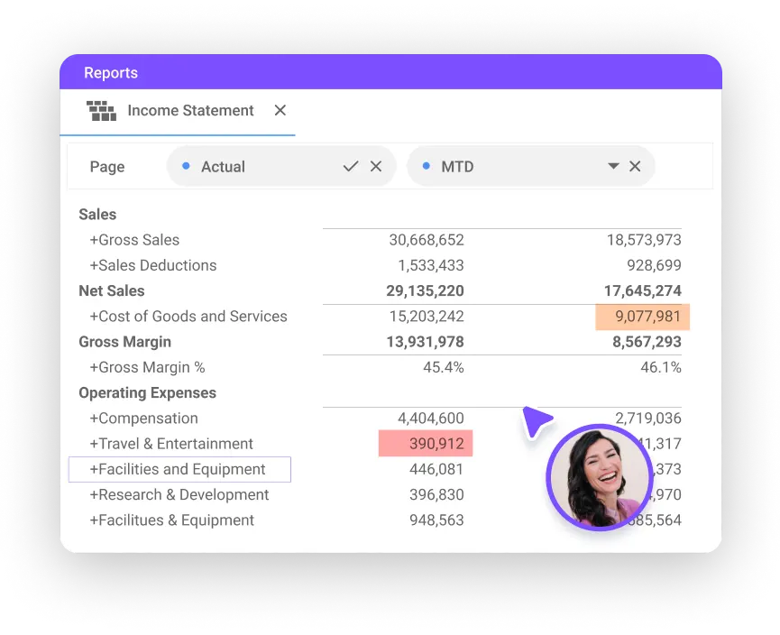 Financial Reporting - Planful