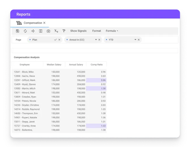 Compensation Modeling - Planful